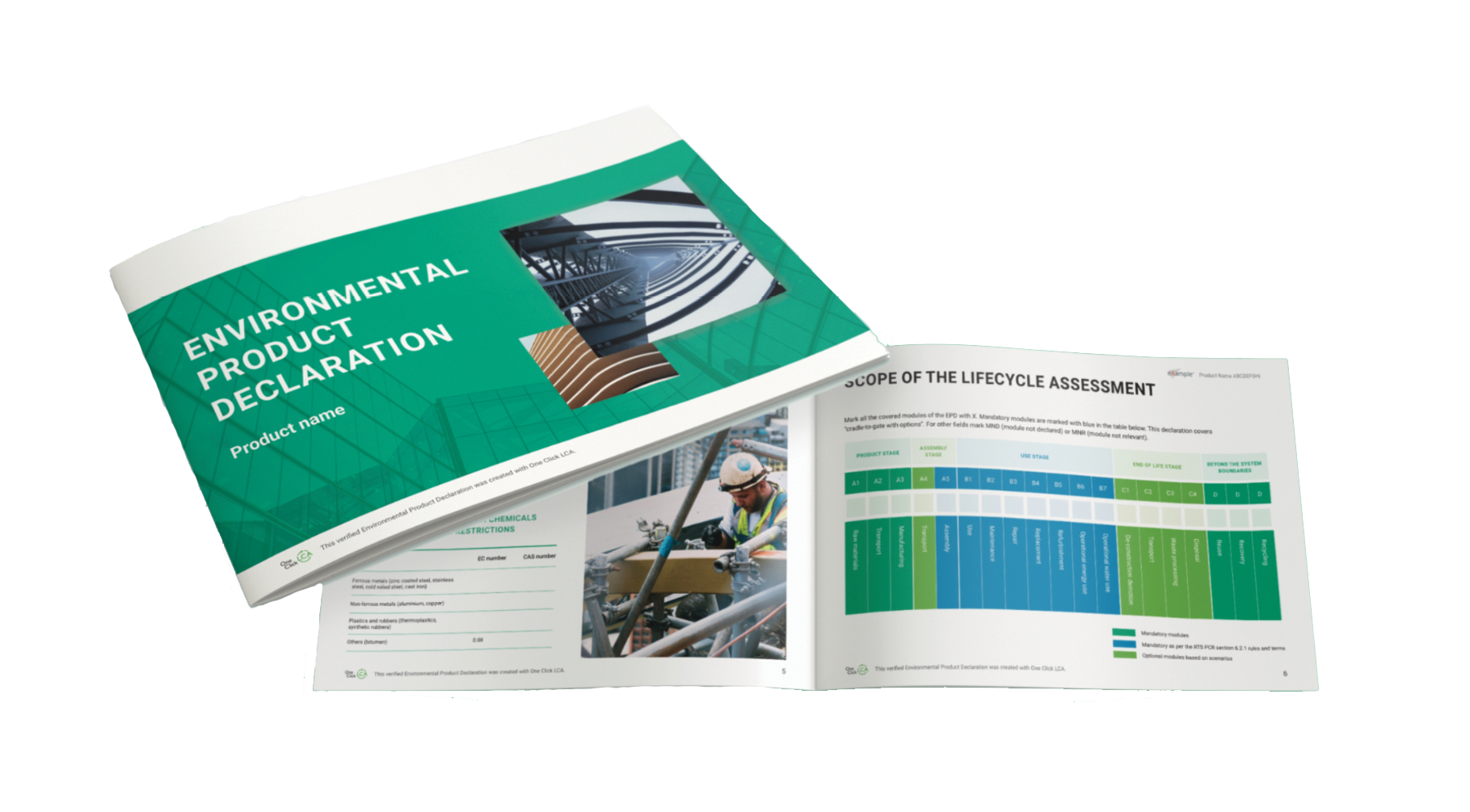 One Click LCA -kumppanuus